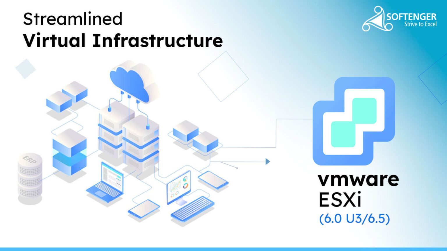 Streamlined Virtual Infrastructure - Softenger