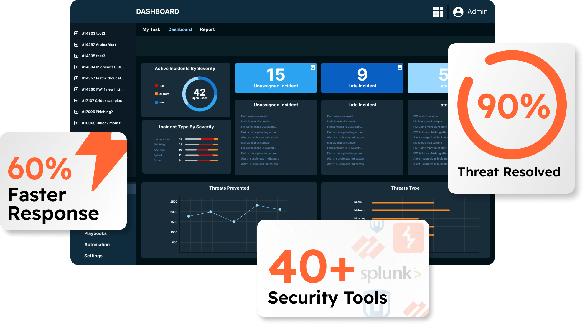 Softenger - Best SOC Service Provider in India